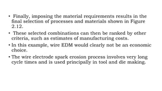 PRIMARY PROCESS/MATERIAL SELECTION | PPT