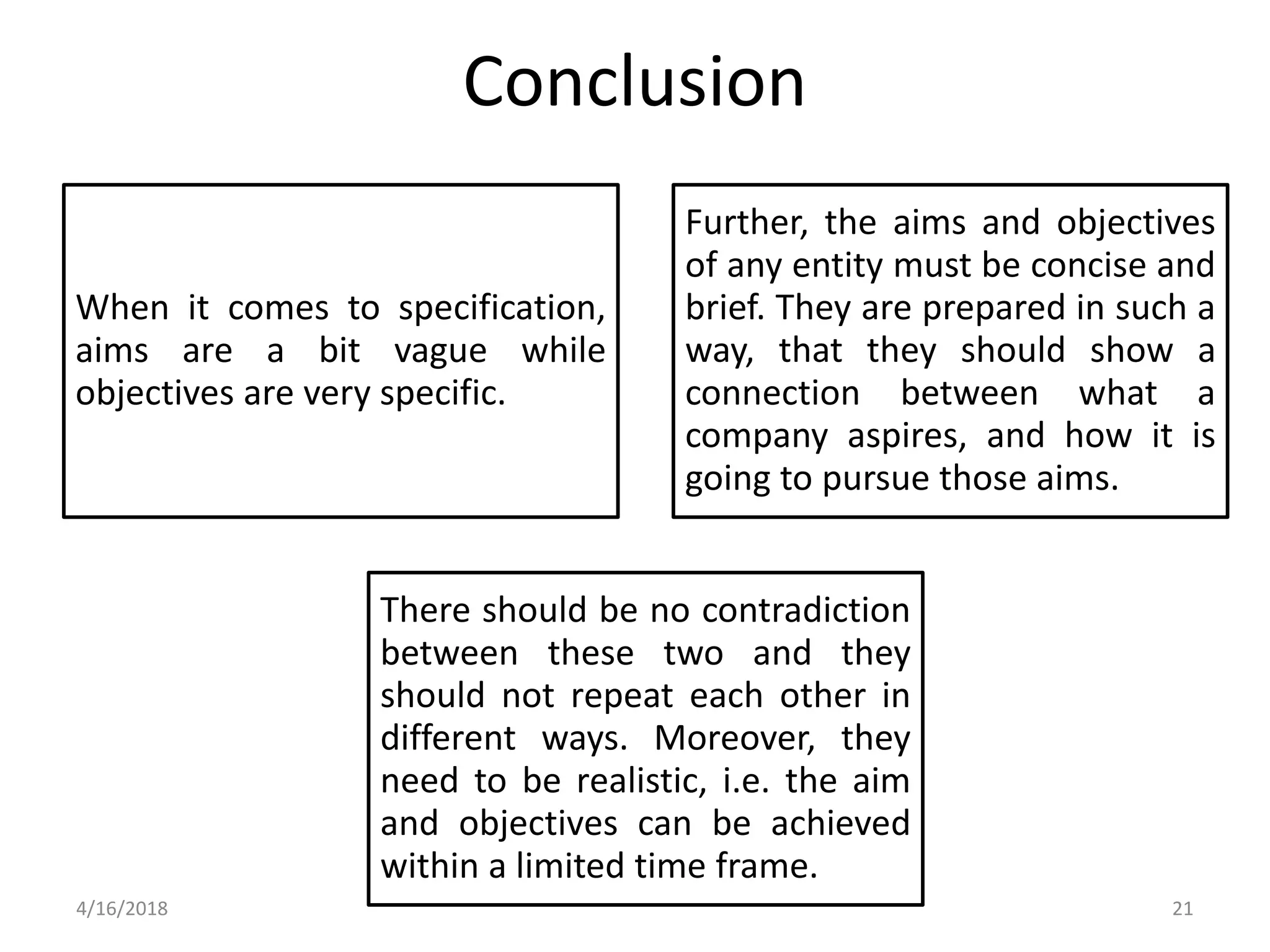 Aims vs. Objectives | PPTX