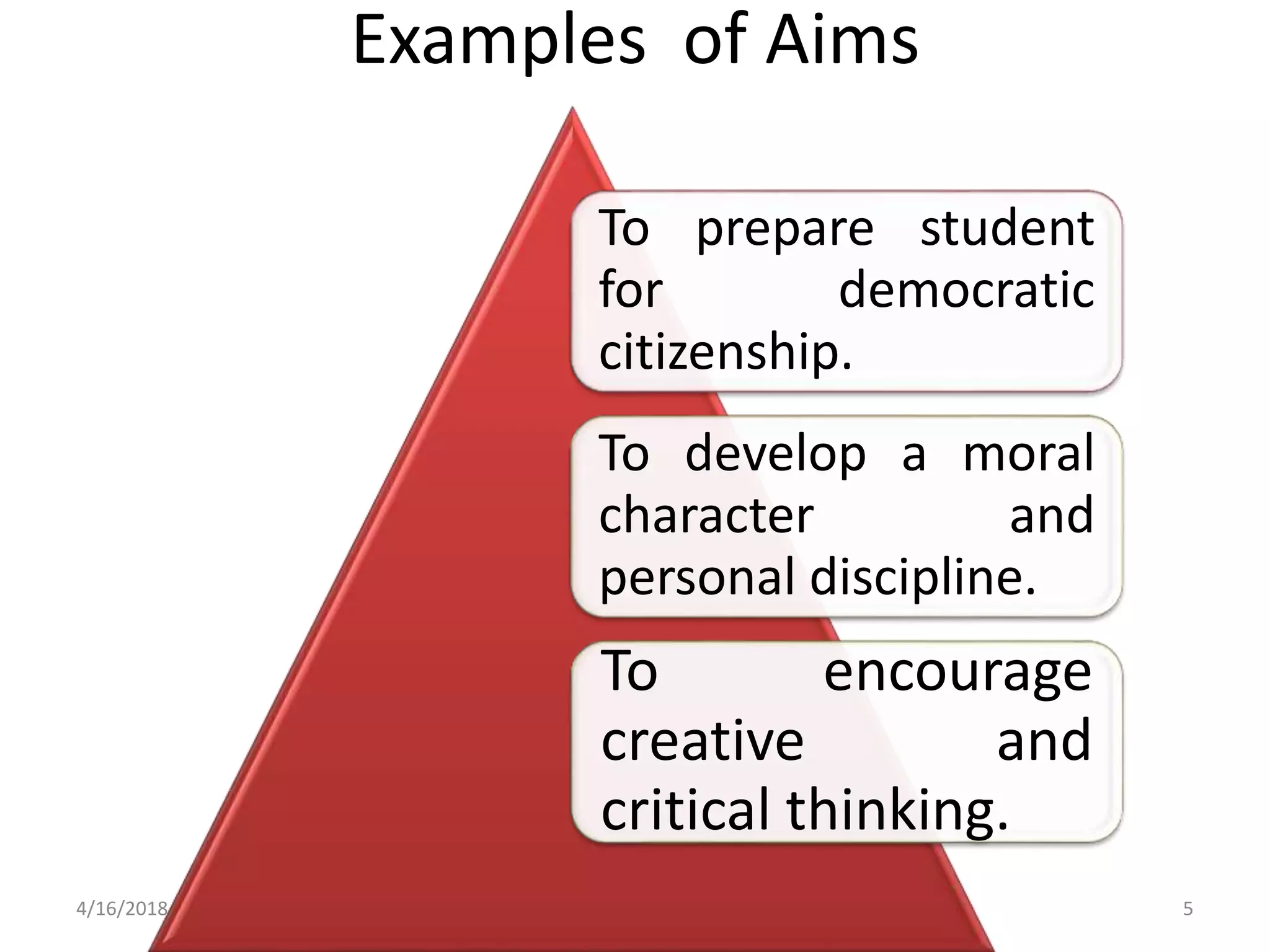 Aims vs. Objectives | PPTX