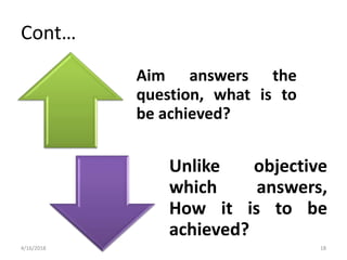 Aims vs. Objectives | PPTX