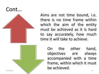 Aims vs. Objectives | PPTX
