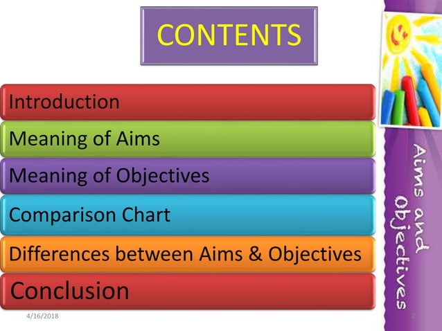 Aims vs. Objectives | PPTX