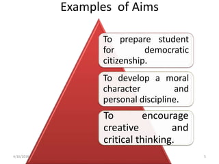 Aims vs. Objectives | PPTX