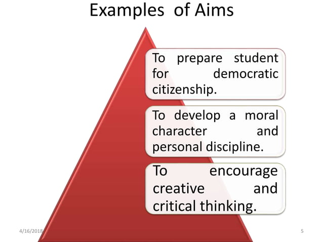 Aims vs. Objectives | PPTX