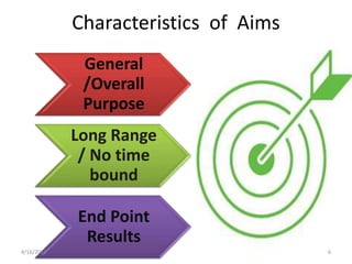 Aims vs. Objectives | PPTX