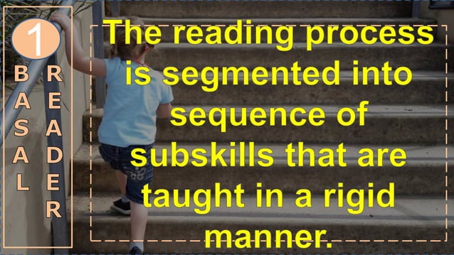 BASAL READER APPROACH, LITERATURE-BASED APPROACH, LANGUAGE EXPERIENCE ...