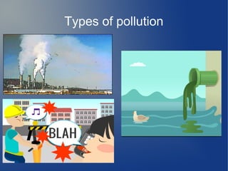 What is pollution | what are the types | | ODP | Indoor Environmental ...