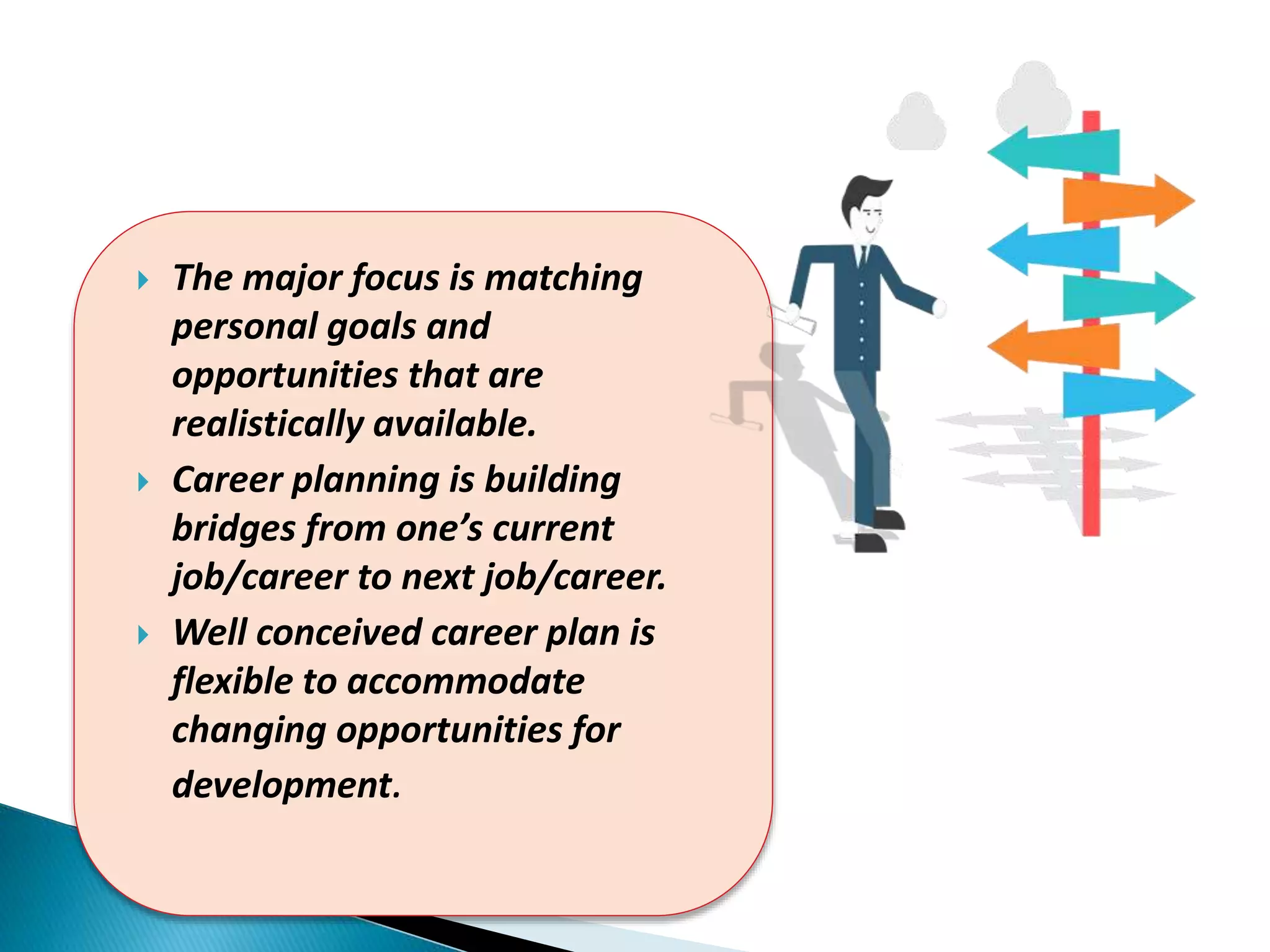 PPT on Career Development | PPTX | Career Planning | Careers
