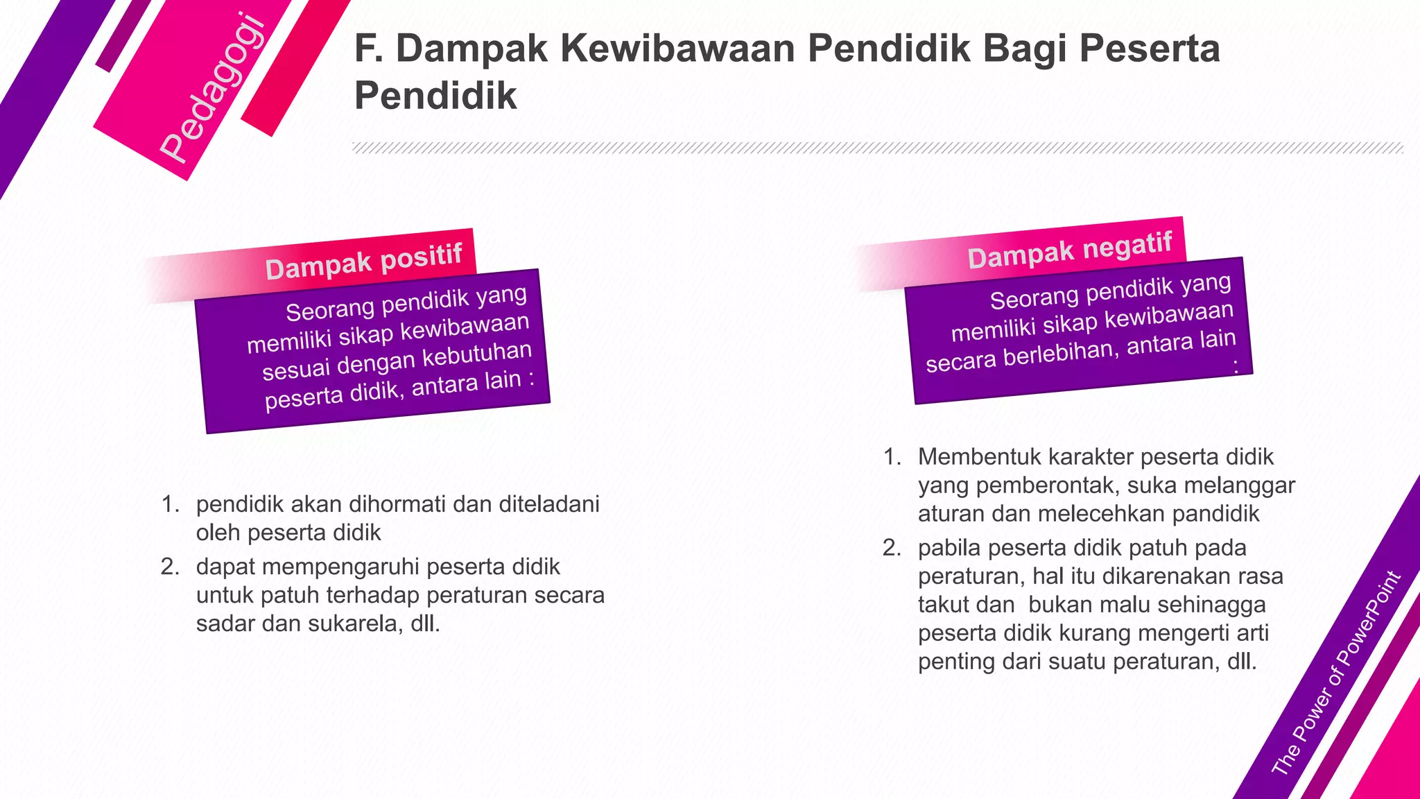 Kewibawaan dalam Pendidikan | PPTX
