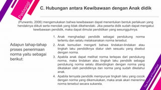 Kewibawaan dalam Pendidikan | PPTX