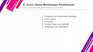 Kewibawaan dalam Pendidikan | PPTX