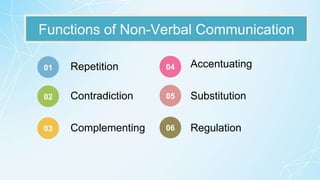 Functions of non-verbal communications | PPTX