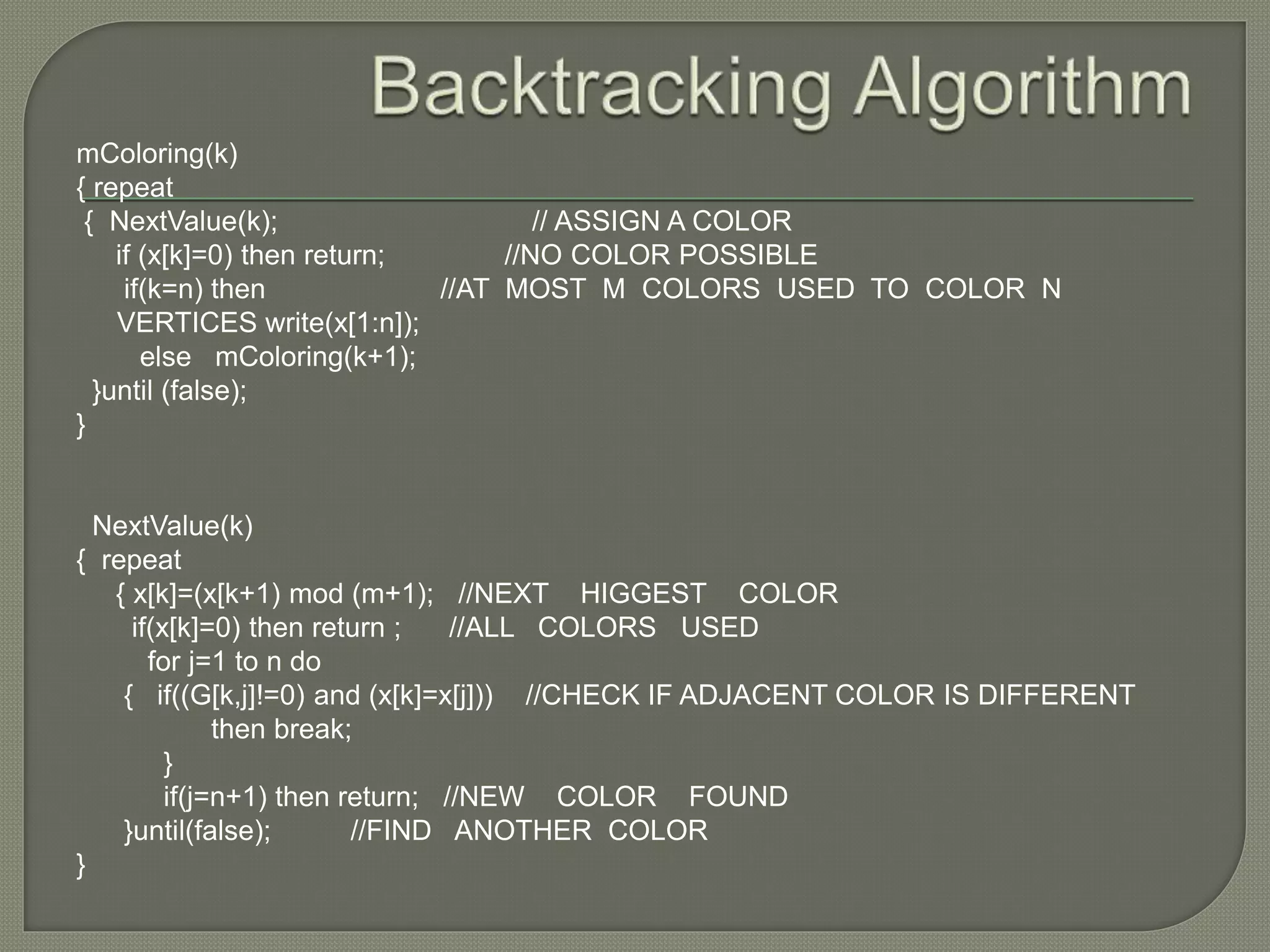 Backtracking N Queens Problem Graph Coloring Hamiltonian Cycle Ppt 6210