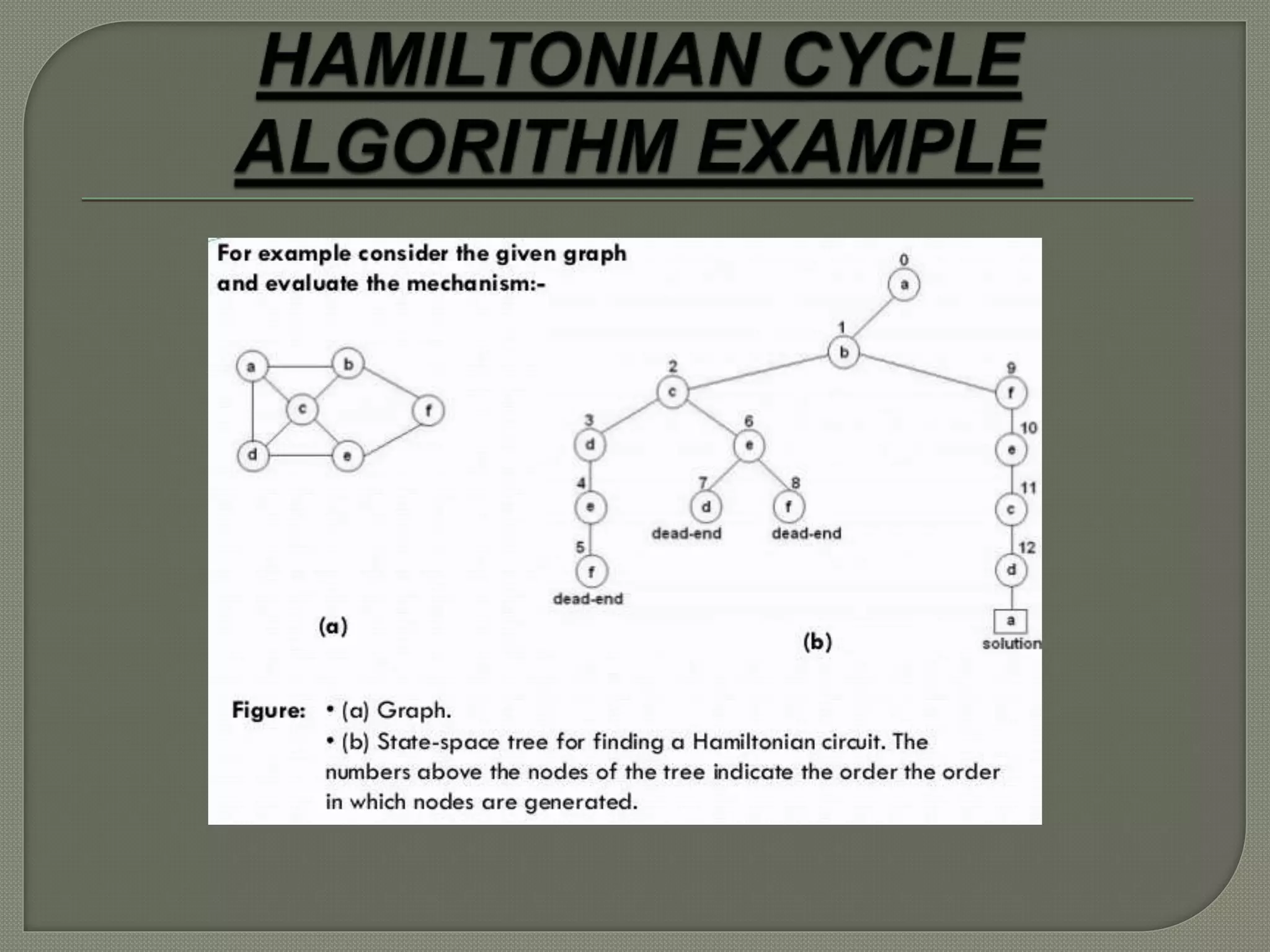 Backtracking-N Queens Problem-Graph Coloring-Hamiltonian cycle | PPTX