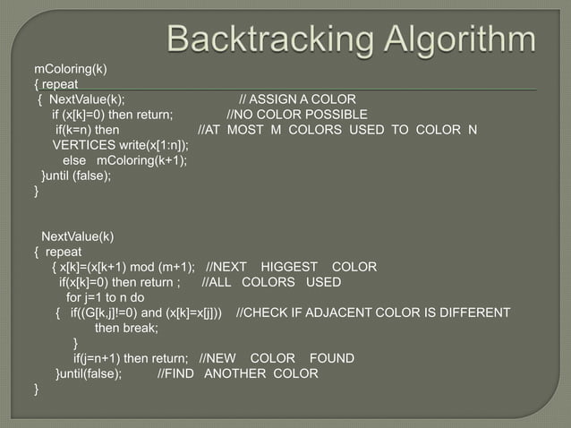 Backtracking N Queens Problem Graph Coloring Hamiltonian Cycle Ppt