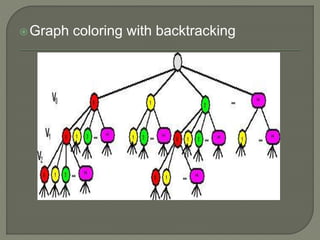 Backtracking-N Queens Problem-Graph Coloring-Hamiltonian cycle | PPTX