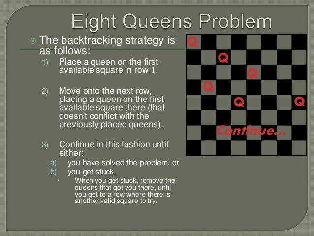 Backtracking N Queens Problem Graph Coloring Hamiltonian Cycle