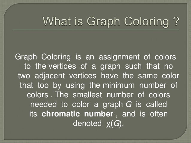 Backtracking N Queens Problem Graph Coloring Hamiltonian Cycle