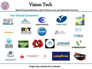 Vision Tech | PPTX