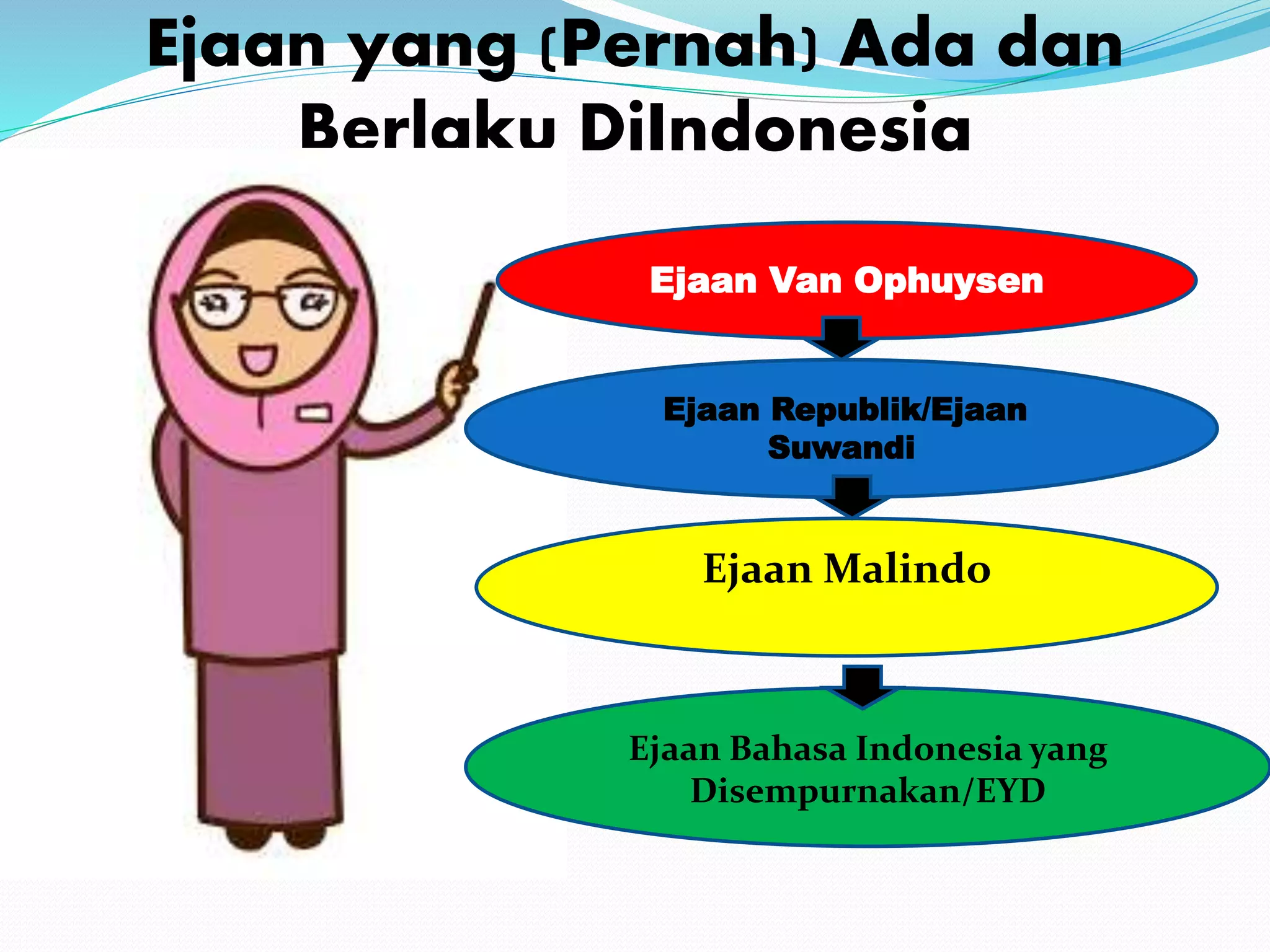 Ppt. bhs.indonesia | PPTX