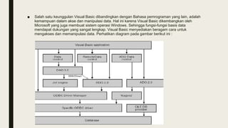 Pemrograman Desktop VB | PPT