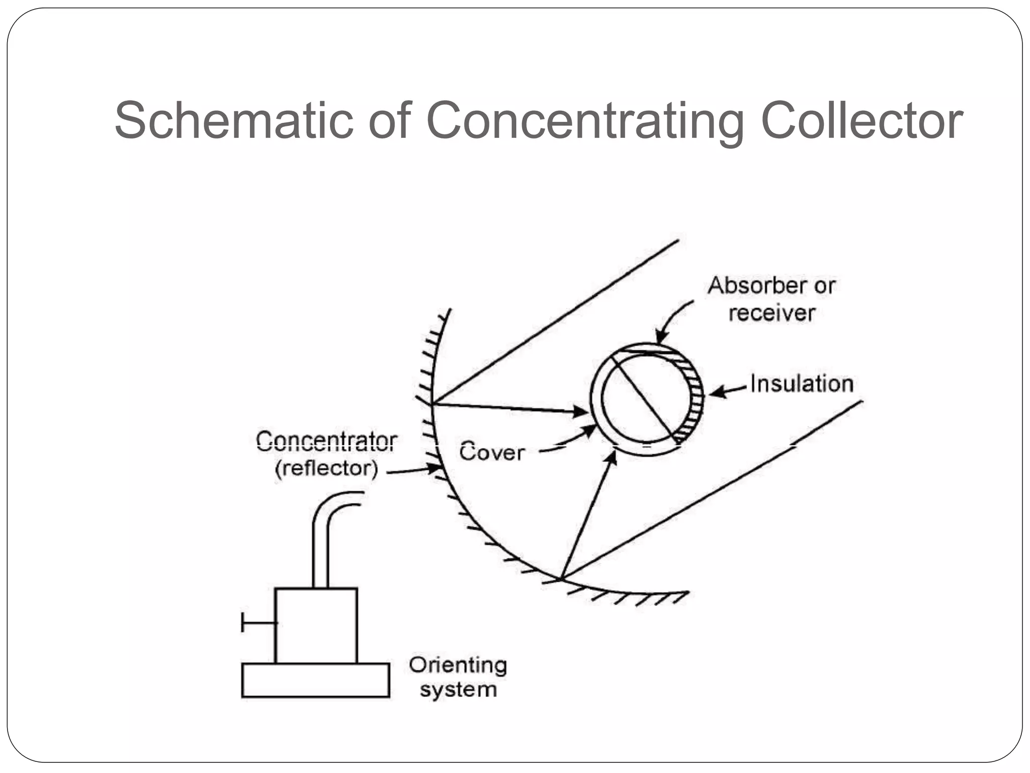 Solar energy collectors | PPTX