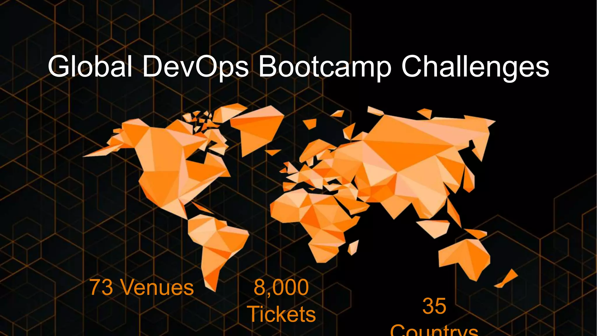 Global DevOps BootCamp | PPT