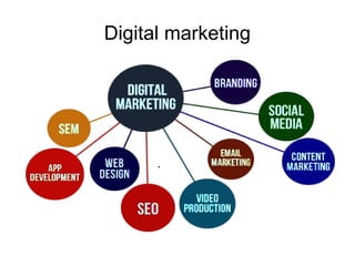 digital marketing meaning | digital marketing vs traditional marketing ...