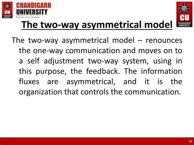 public relation | PPT