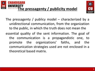 public relation | PPT