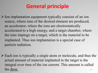 Introduction to Nanoparticals | PPTX
