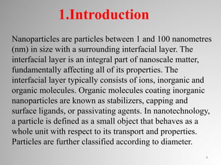 Introduction to Nanoparticals | PPTX
