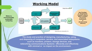 green computing...Pptx