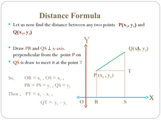 CLASS X MATHS | PPT