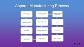 Who Is A Merchandiser? | PPTX