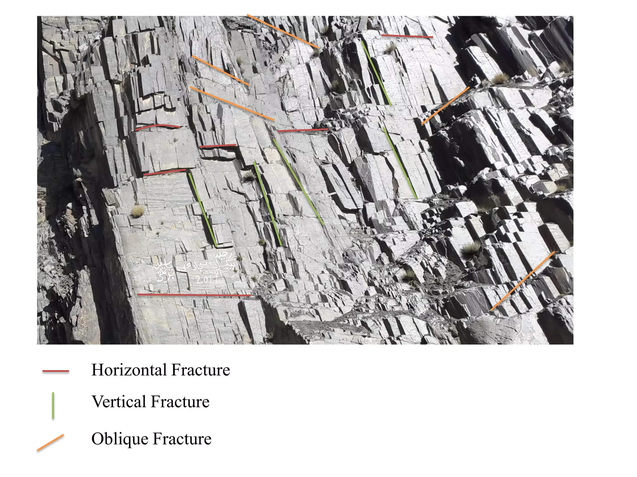 Lineament analysis using satellite images in Karakoram Ranges, Hunza ...
