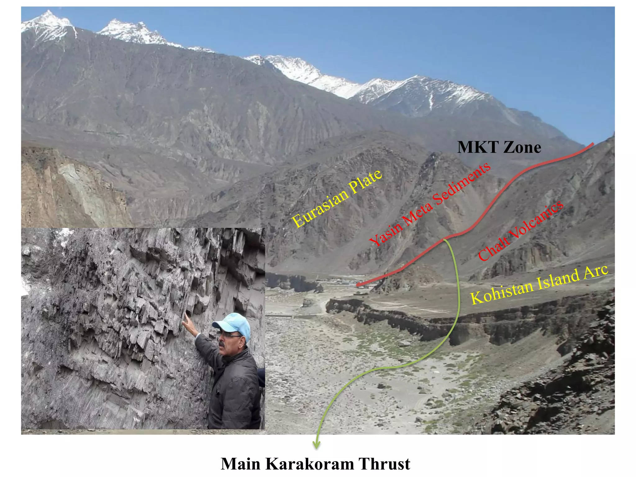 Lineament analysis using satellite images in Karakoram Ranges, Hunza ...