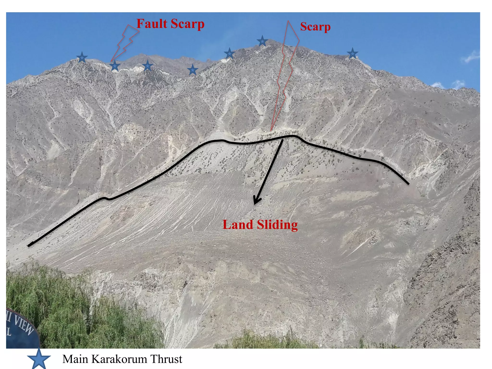 Lineament analysis using satellite images in Karakoram Ranges, Hunza ...