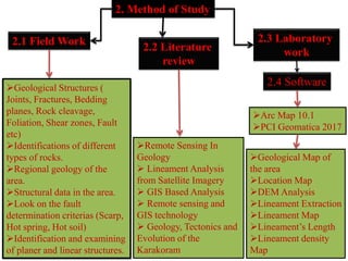 Lineament analysis using satellite images in Karakoram Ranges, Hunza valley, North Pakistan | PDF