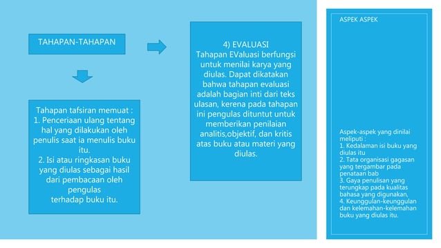 merangkum menjelajah dunia pustaka | PPTX