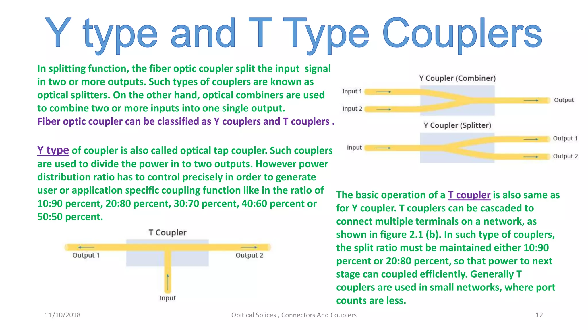 Optical Fibre Splices , Couplers and Connectors | PPTX