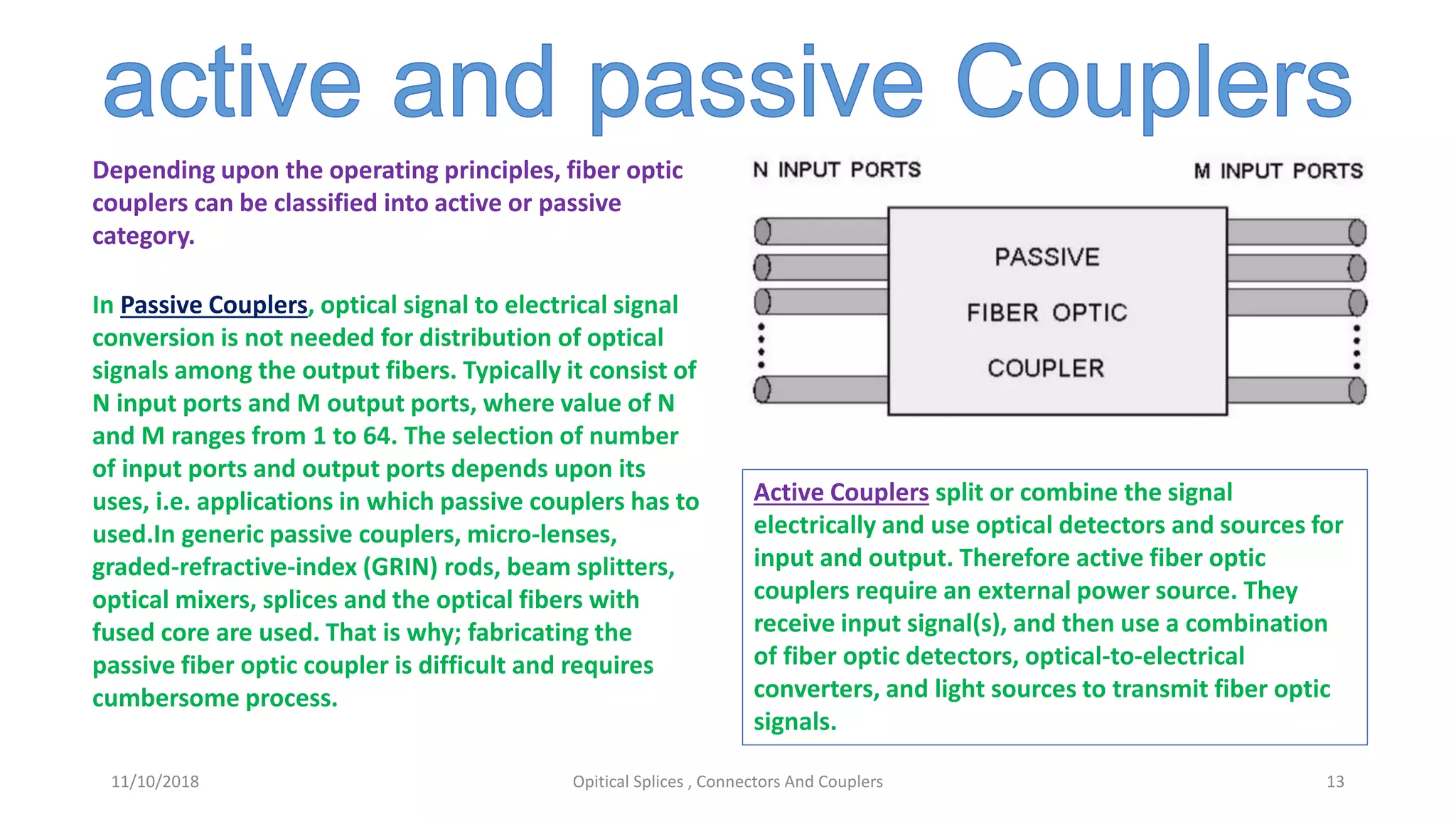 Optical Fibre Splices , Couplers and Connectors | PPTX