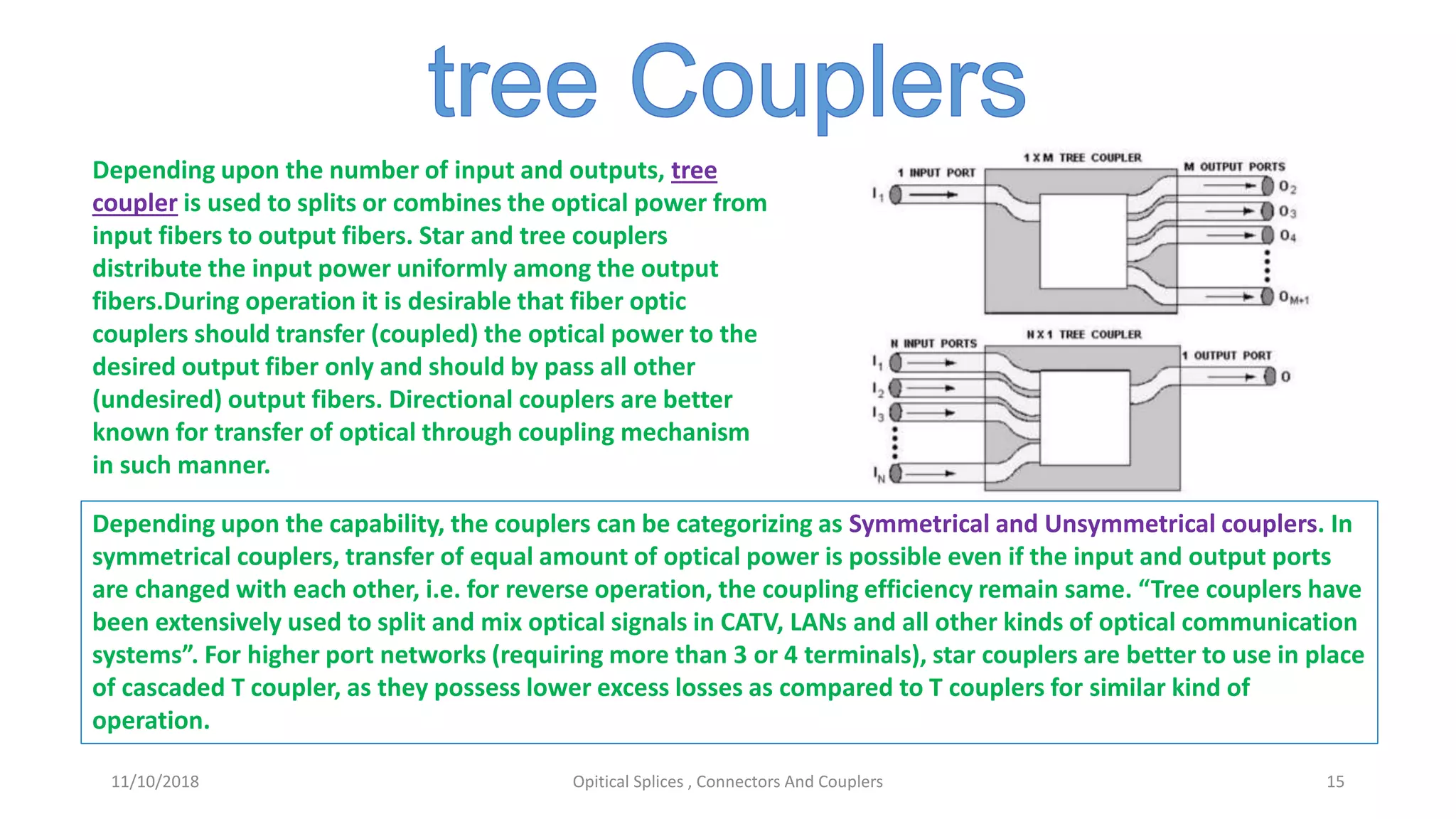 Optical Fibre Splices , Couplers and Connectors | PPTX