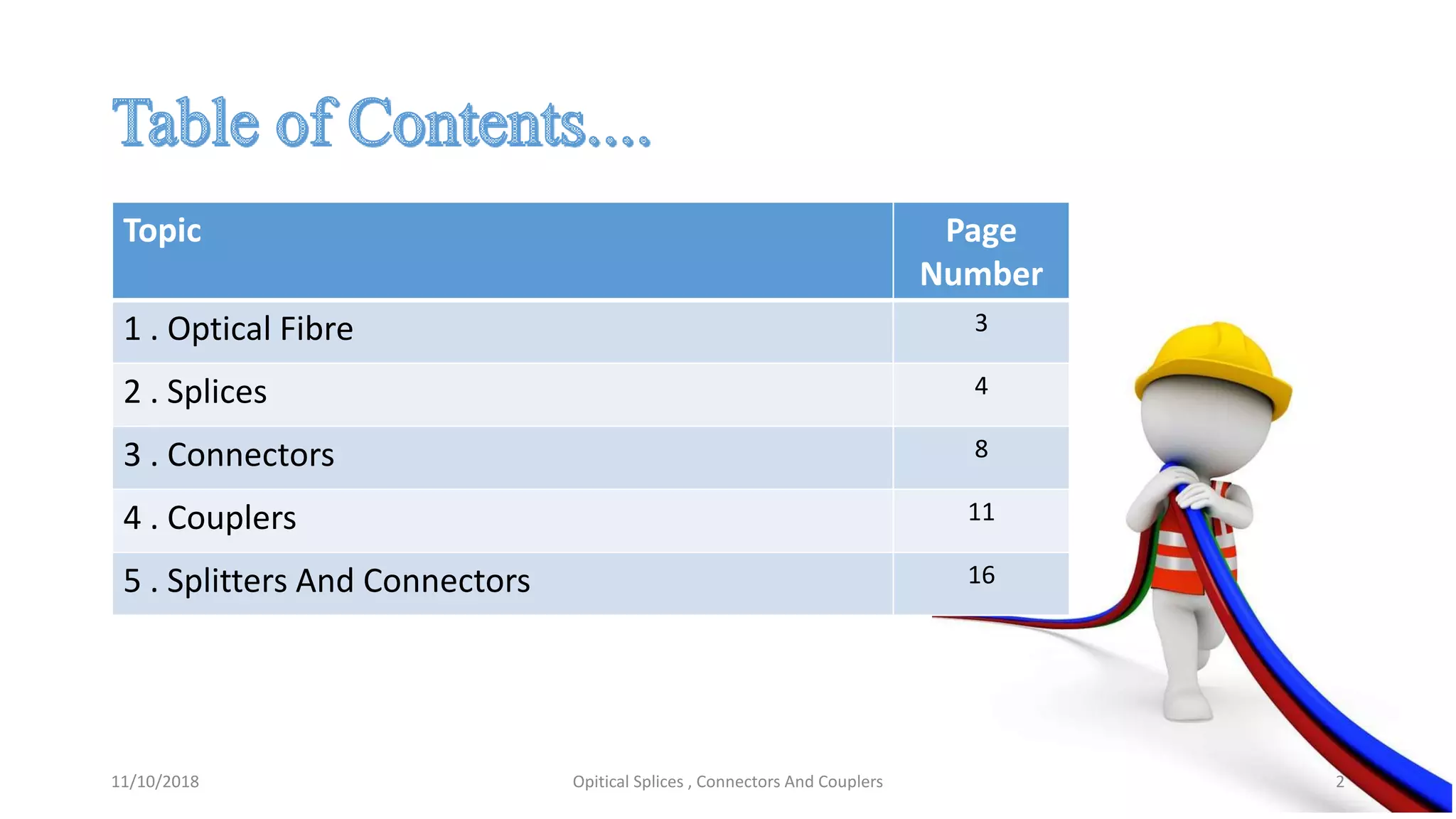 Optical Fibre Splices , Couplers and Connectors | PPTX