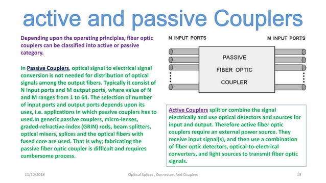 Optical Fibre Splices , Couplers and Connectors | PPTX | Computer ...