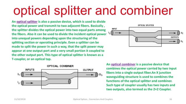 Optical Fibre Splices , Couplers and Connectors | PPTX | Computer Peripherals | Computing