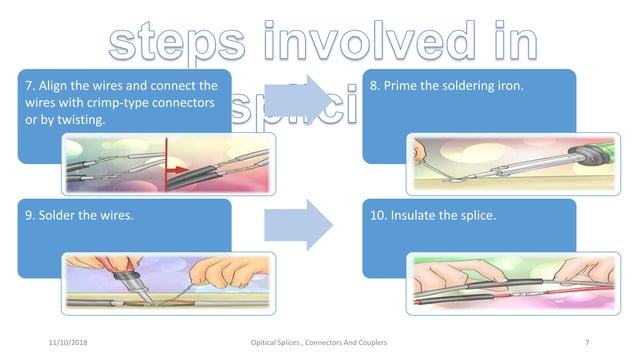 Optical Fibre Splices , Couplers and Connectors | PPTX | Computer Peripherals | Computing