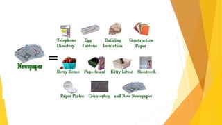 waste management hierarchy system | PPTX