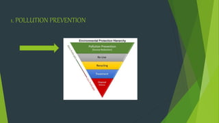 waste management hierarchy system | PPTX