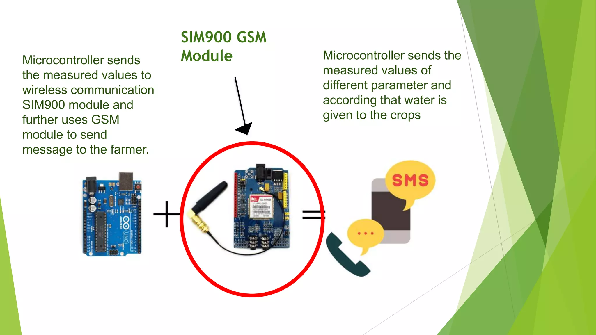 Smart irrigation system | PPTX